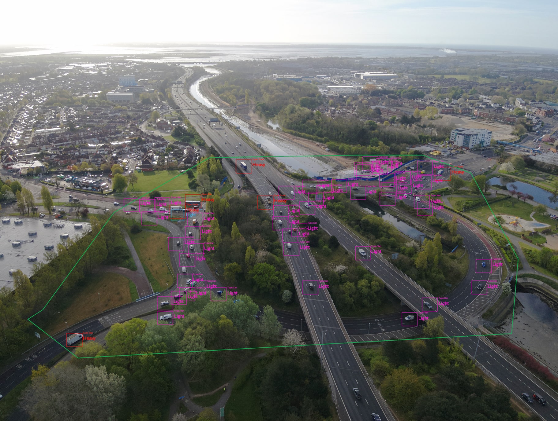 Traffic Data Analysis | Paul Castle Associates